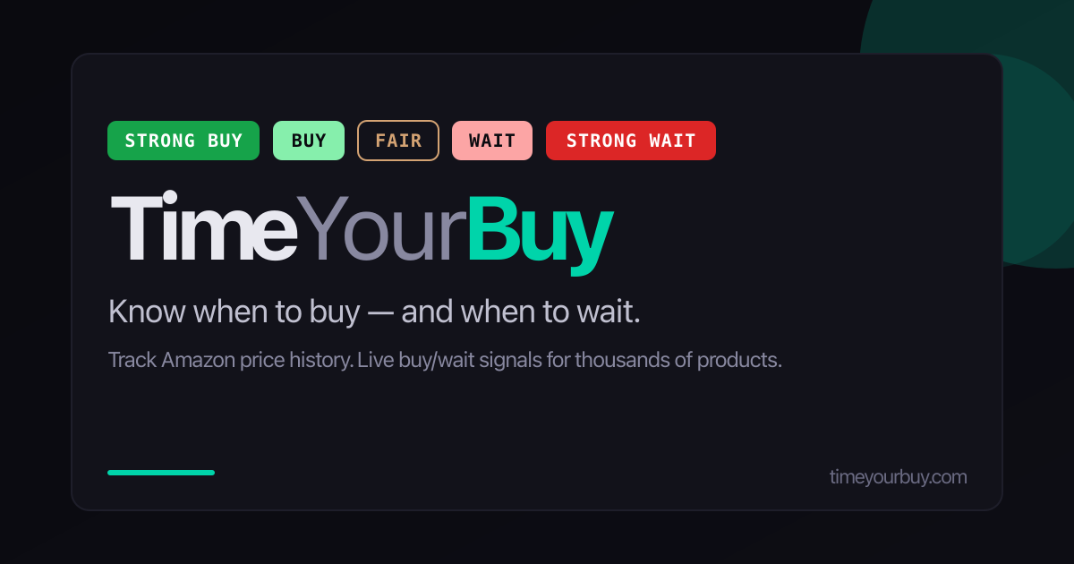 Price Guides — TimeYourBuy